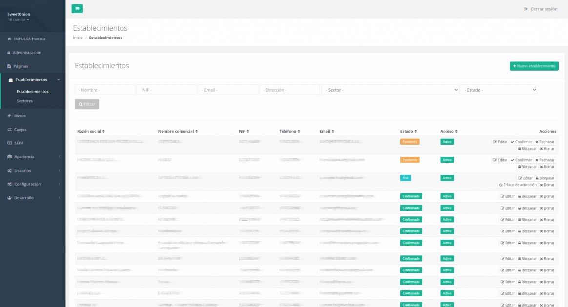 SweetOnion CRM | SweetCode